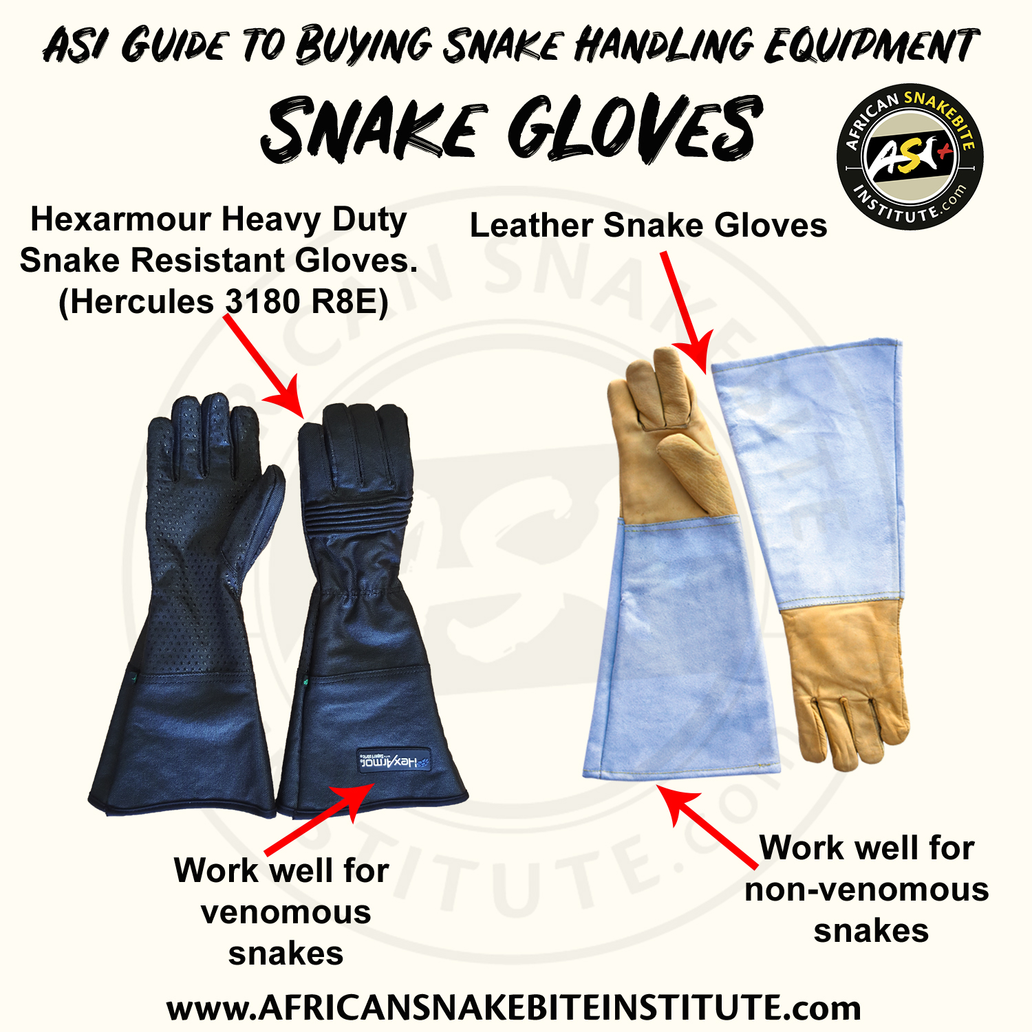 Guide to buying snake handling equipment - African Snakebite Institute