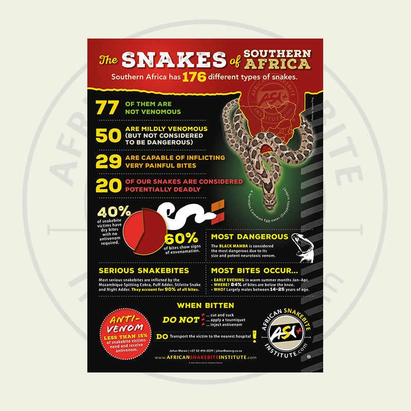 Posters - African Snakebite Institute